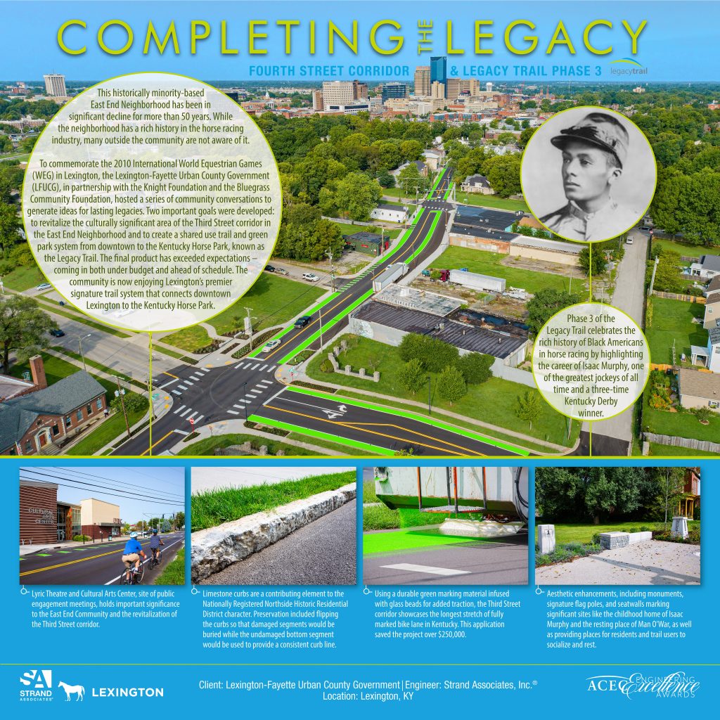 Completing the Legacy: Fourth Street Corridor & Legacy Trail Phase 3 ...